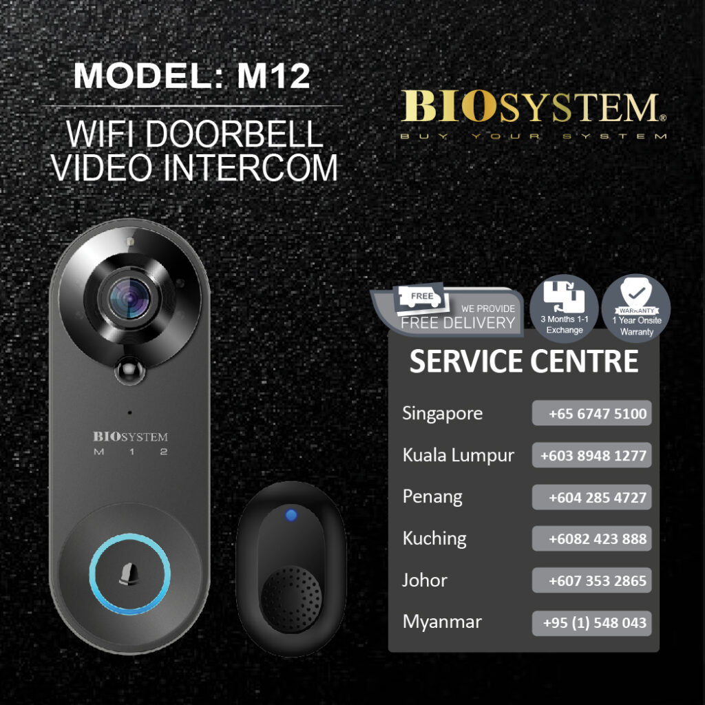 M12+ – Biosystem